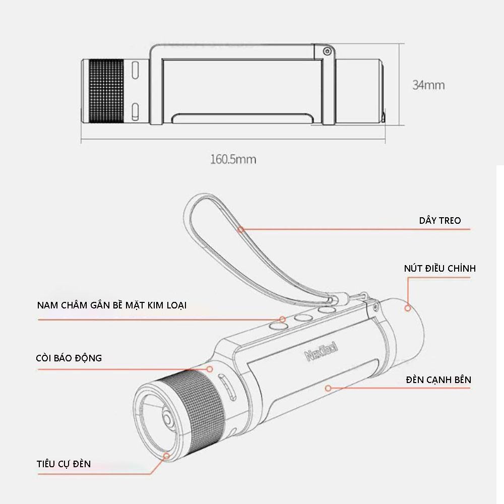 Đèn pin siêu sáng Xiaomi Nextool NE20030 - Eco Digital