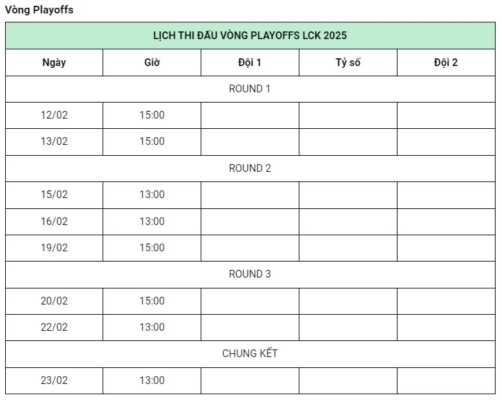 Lịch thi đấu LCK cup 2025 mới nhất
