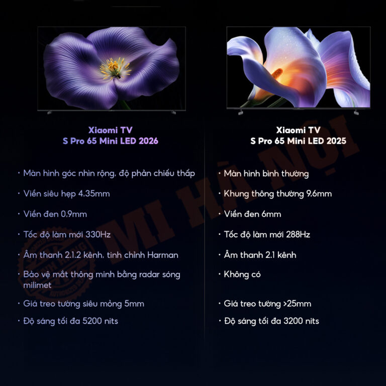Smart Tivi Xiaomi S Pro 65 Mini LED 2026 L65MC-SP - Màn 4K,tần số 330Hz,Độ sáng 5200nits,viền ...